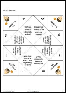 Himmel-oder-Hölle Spiel zum Schulschluss / Schulbeginn